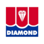 PT Sukanda Djaya - Diamond Cold Storage - Cekerja